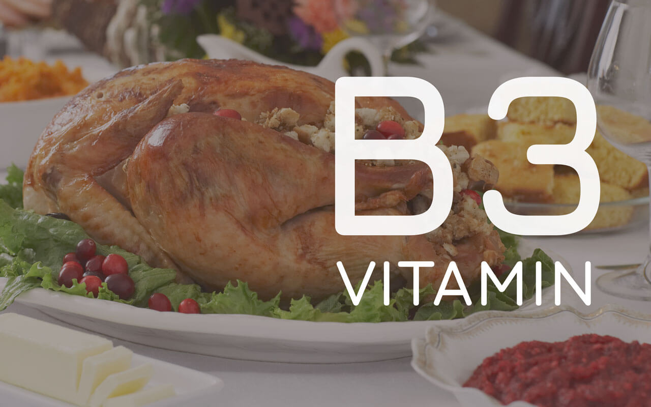 Vitamin B3 | Everything You Need to Know - 2025